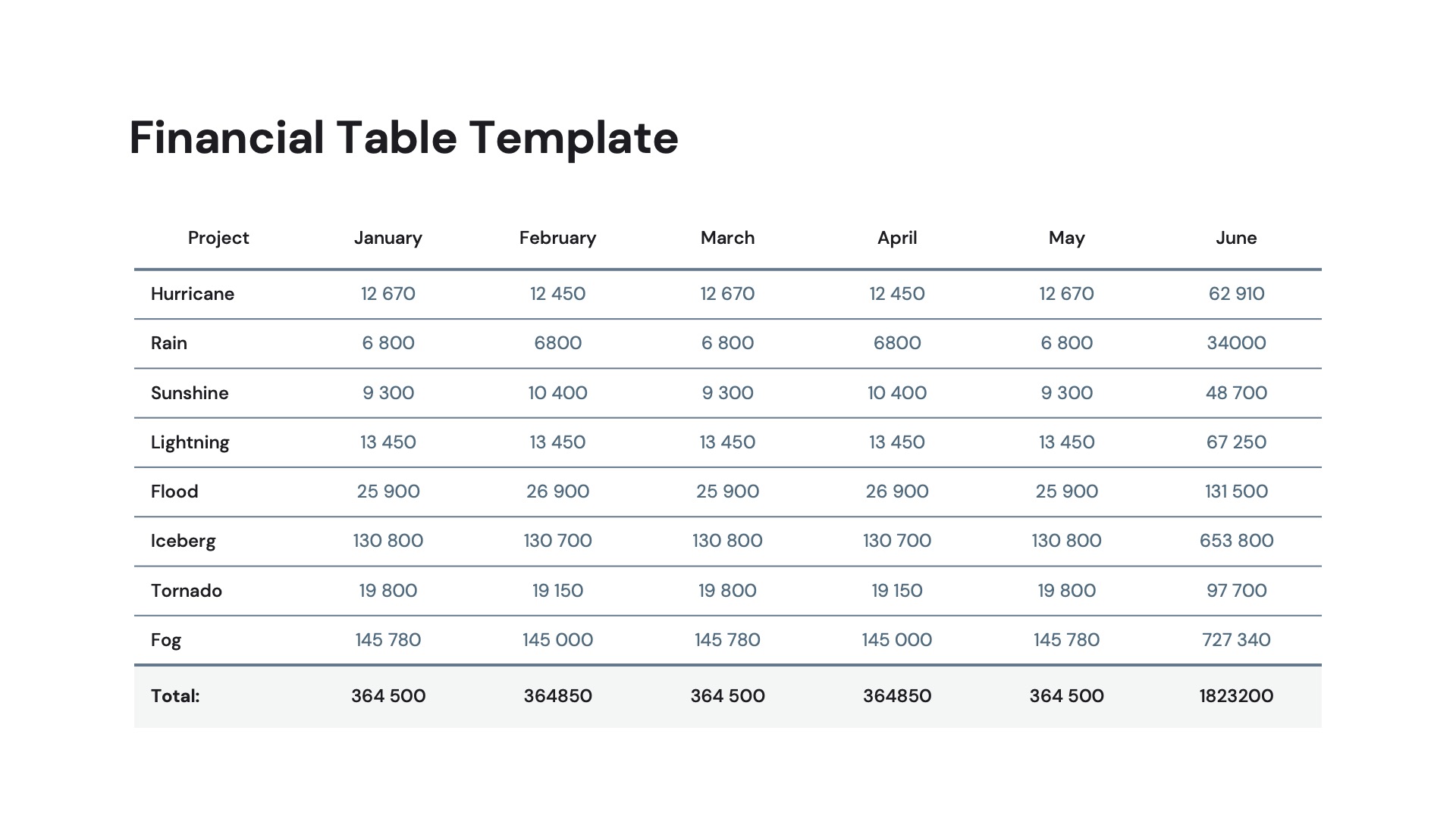 Financial Tables Templates for Keynote by Site2max | GraphicRiver