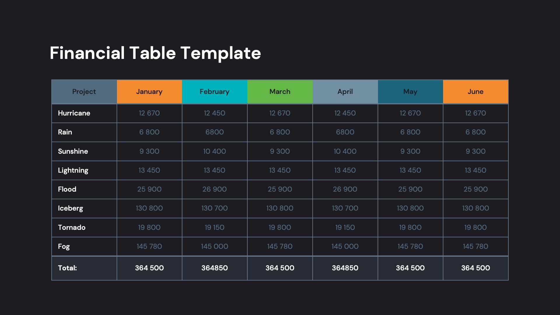 Financial Tables Templates for Keynote by Site2max | GraphicRiver