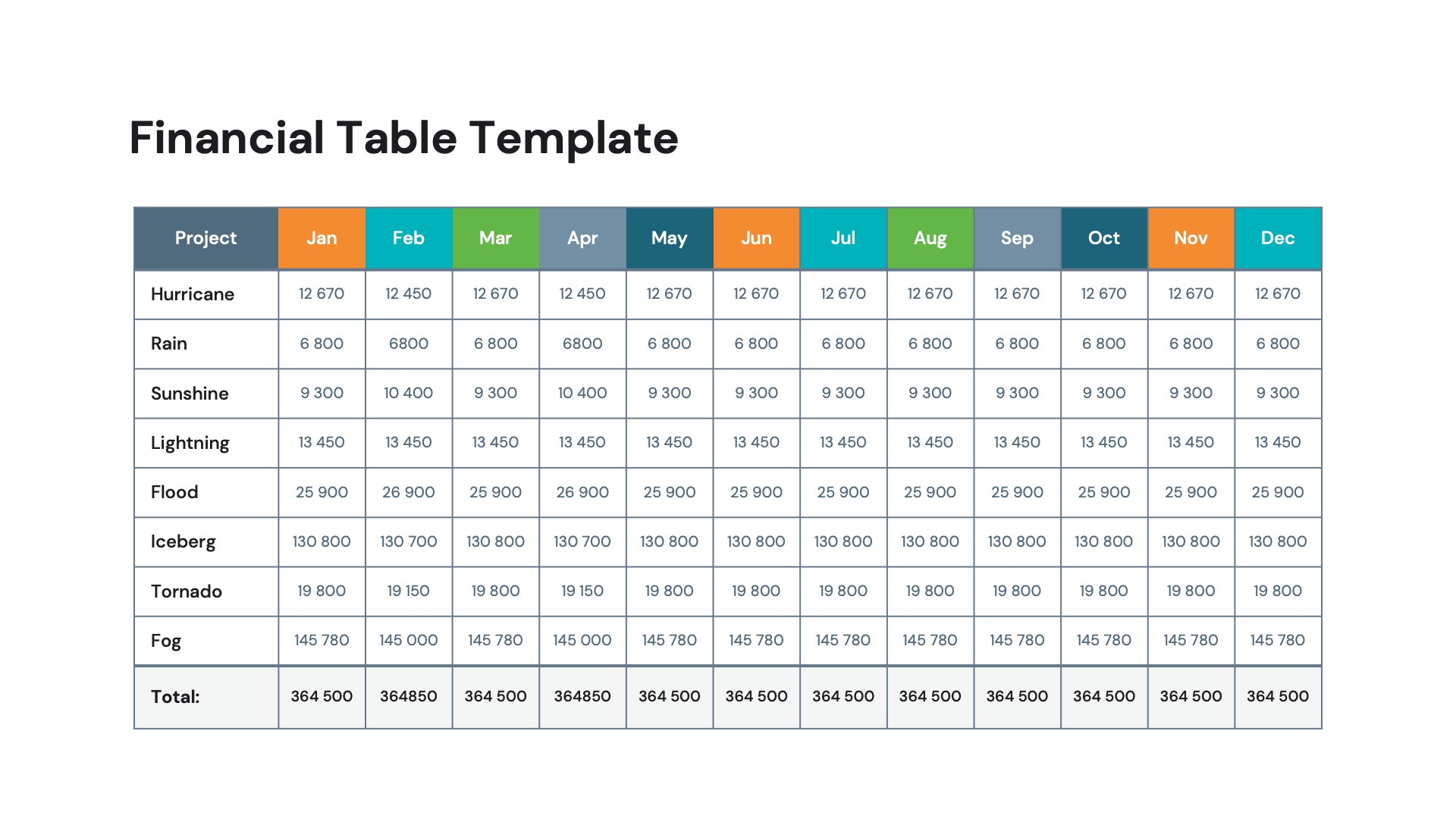 Financial Tables Templates for Keynote by Site2max | GraphicRiver