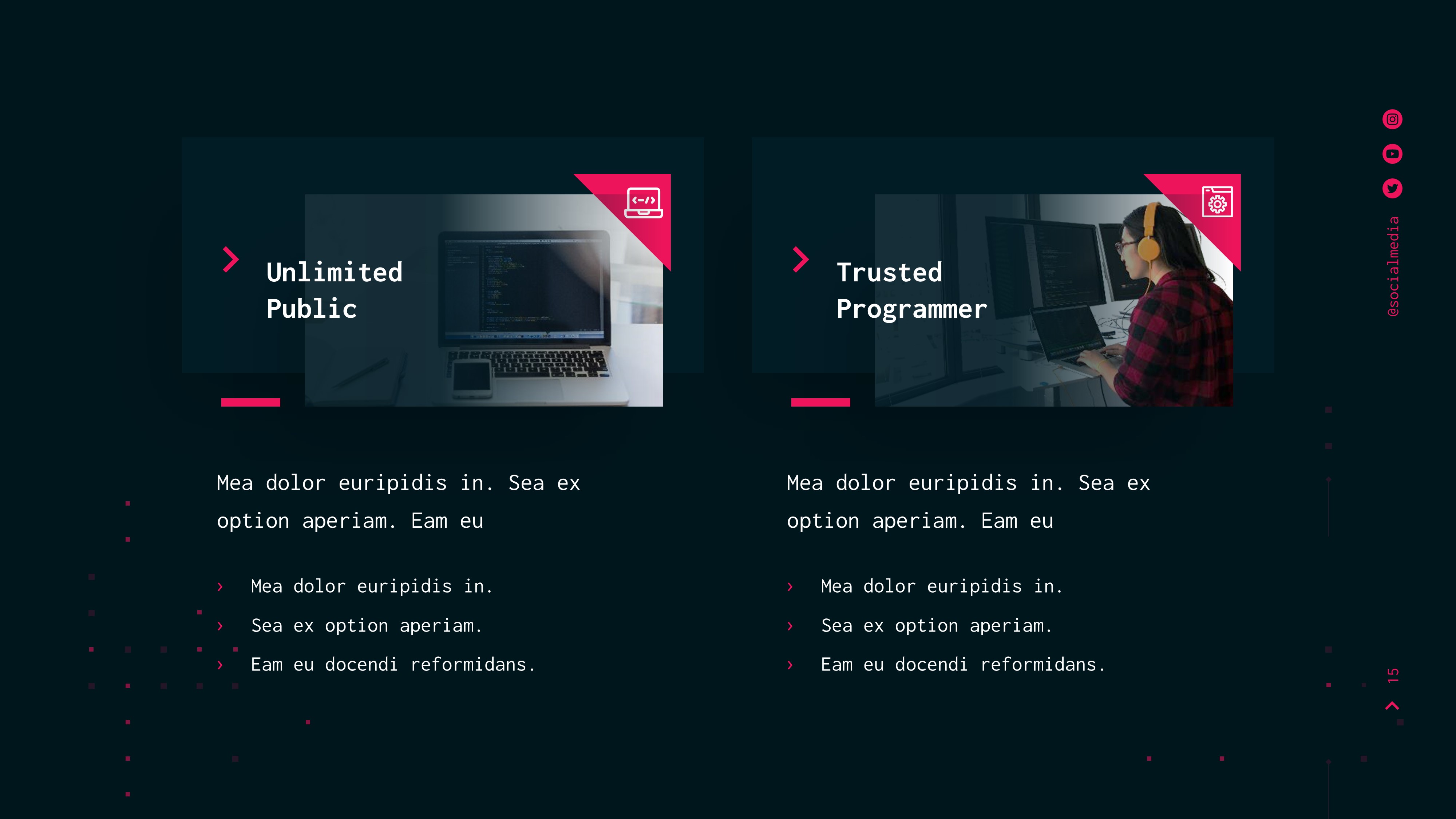 Codepro Technology PowerPoint Presentation Template Fully Animated ...