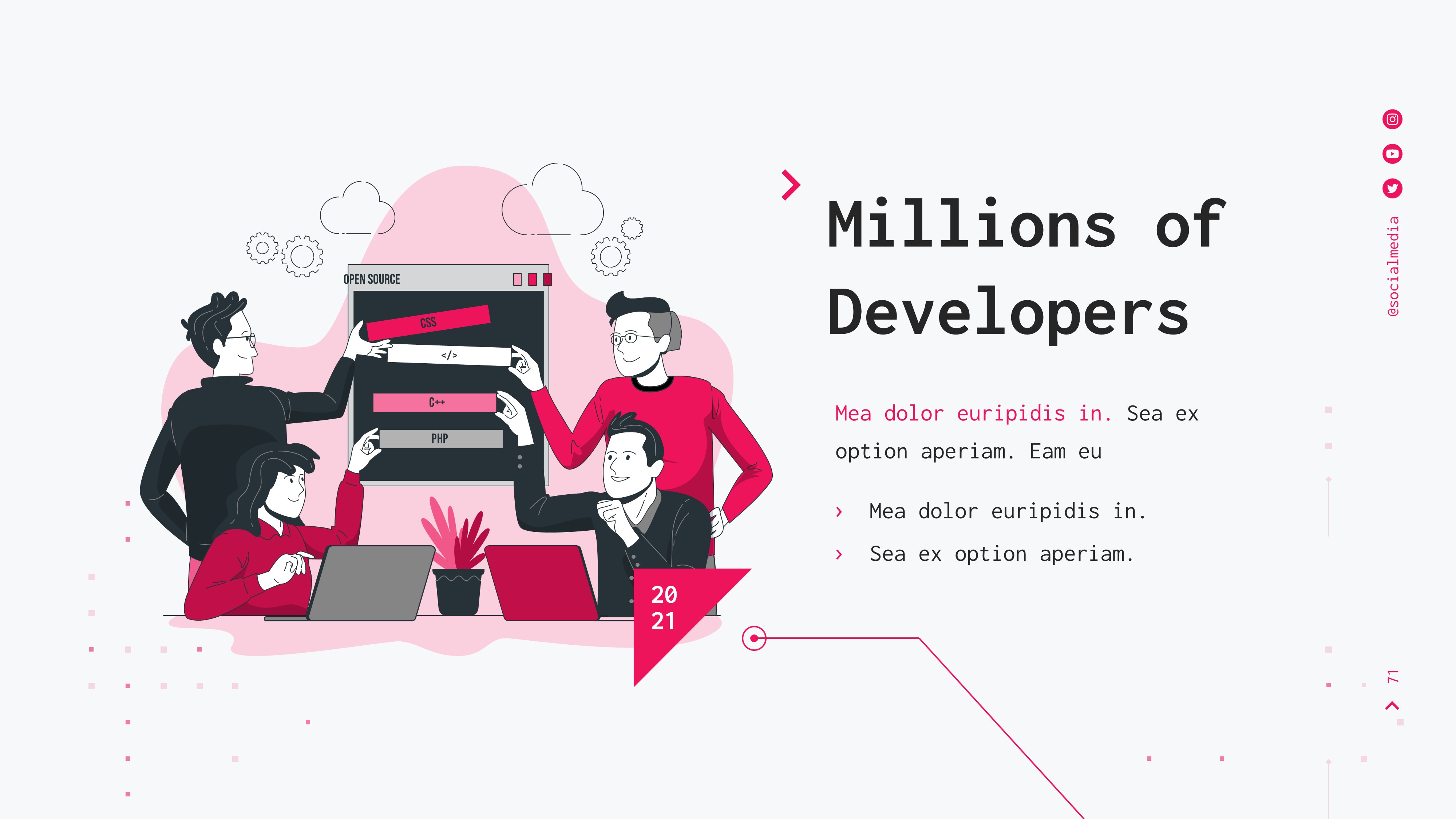 Codepro Technology PowerPoint Presentation Template Fully Animated by ...