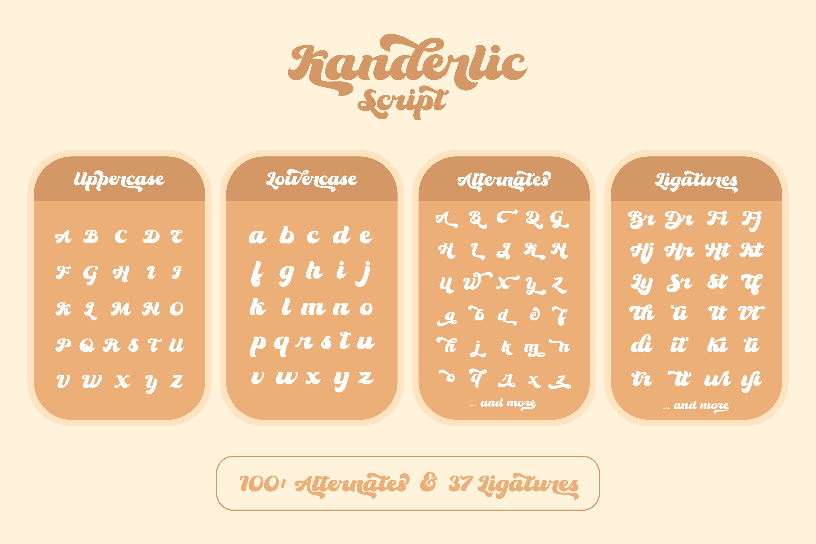 The Kanderlic, Fonts | GraphicRiver