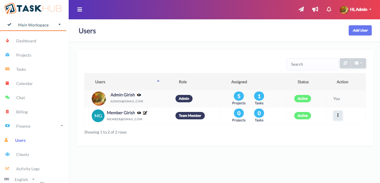 Taskhub SaaS - Project Management Tool, Finance & CRM Tool by infinitietech