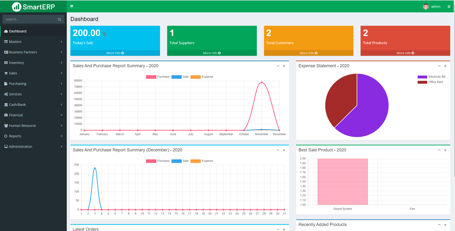 SmartERP - Business ERP Solution / Product / Shop / Company Management ...