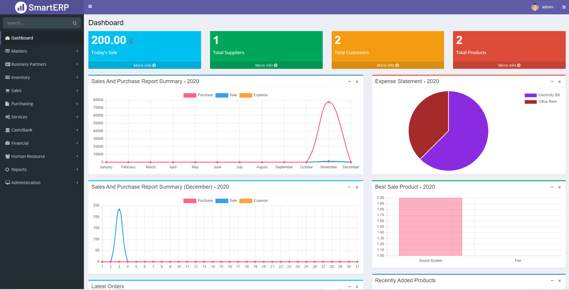SmartERP - Business ERP Solution / Product / Shop / Company Management ...