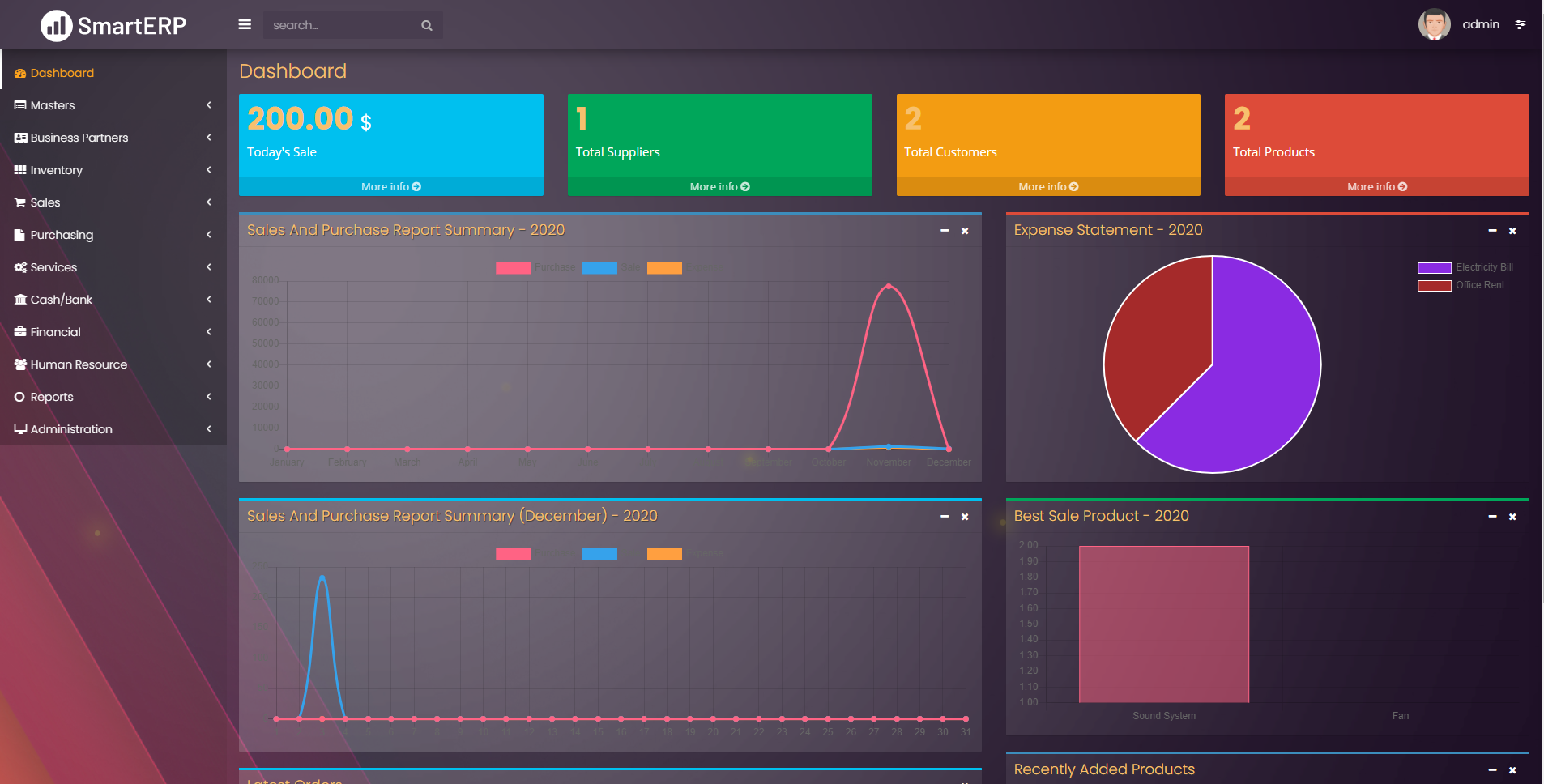 SmartERP - Business ERP Solution / Product / Shop / Company Management ...