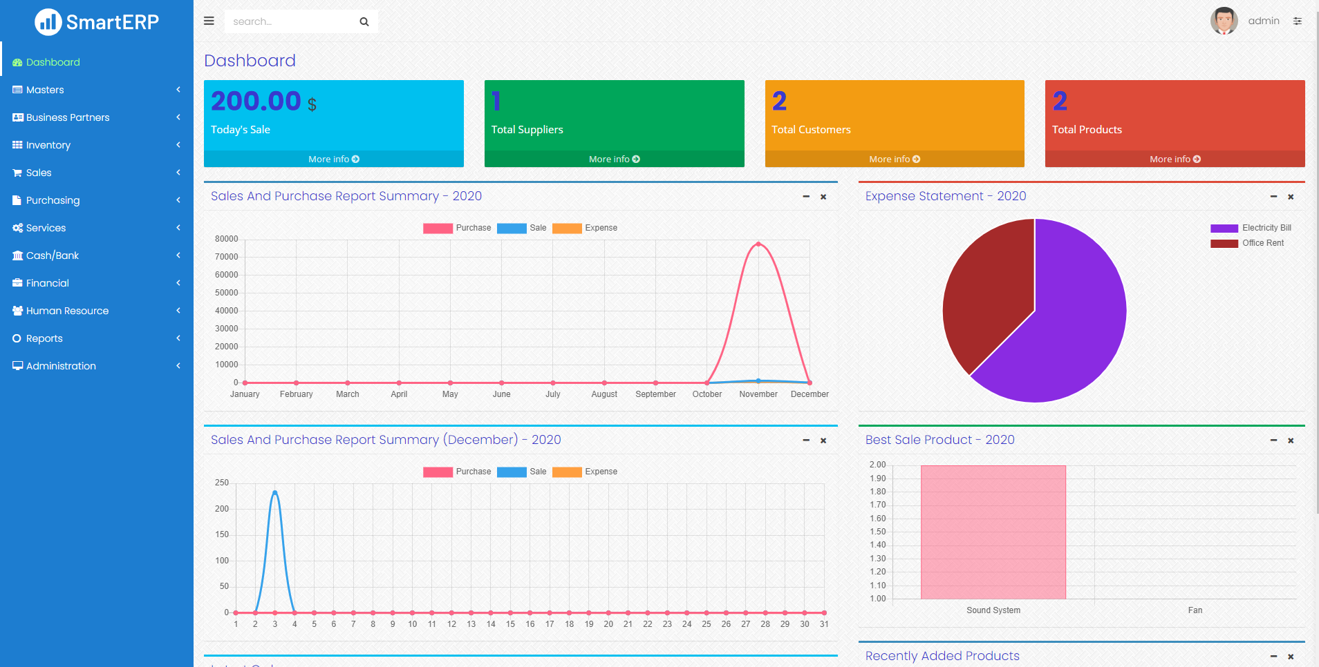 SmartERP - Business ERP Solution / Product / Shop / Company Management ...