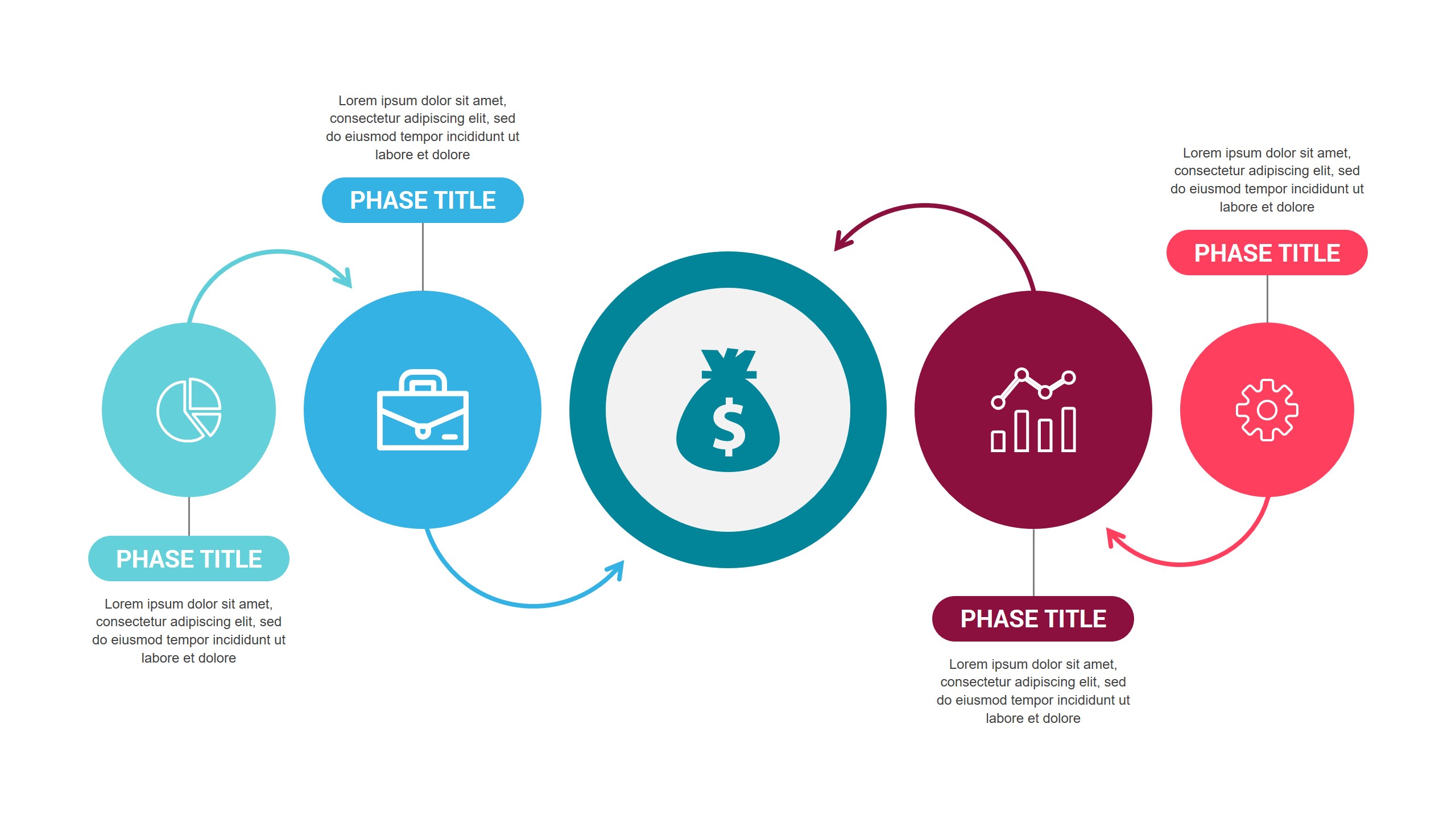 Stages Infographics Keynote Template diagrams by CiloArt | GraphicRiver
