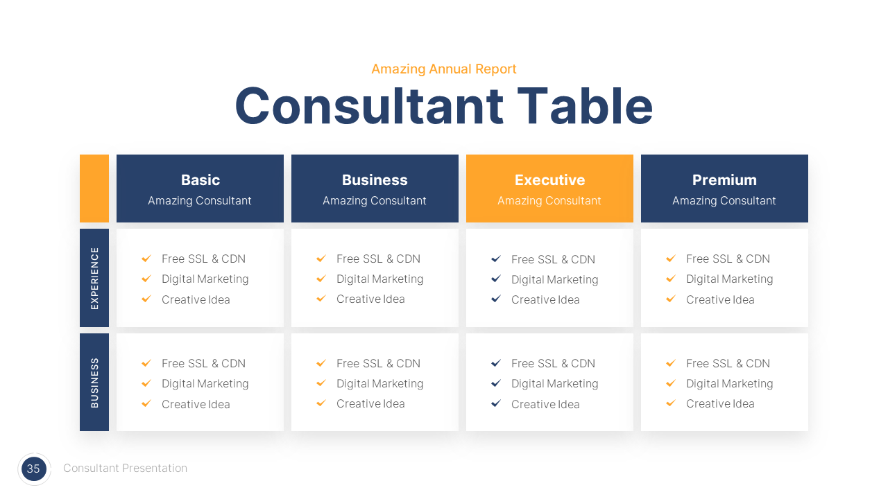 Consultant - Finance & Consulting PowerPoint Presentation Template ...