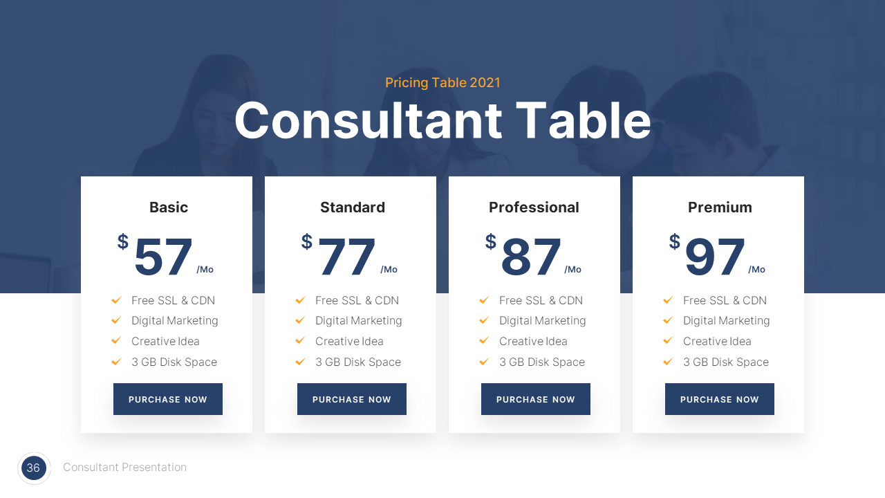 Consultant - Finance & Consulting PowerPoint Presentation Template ...