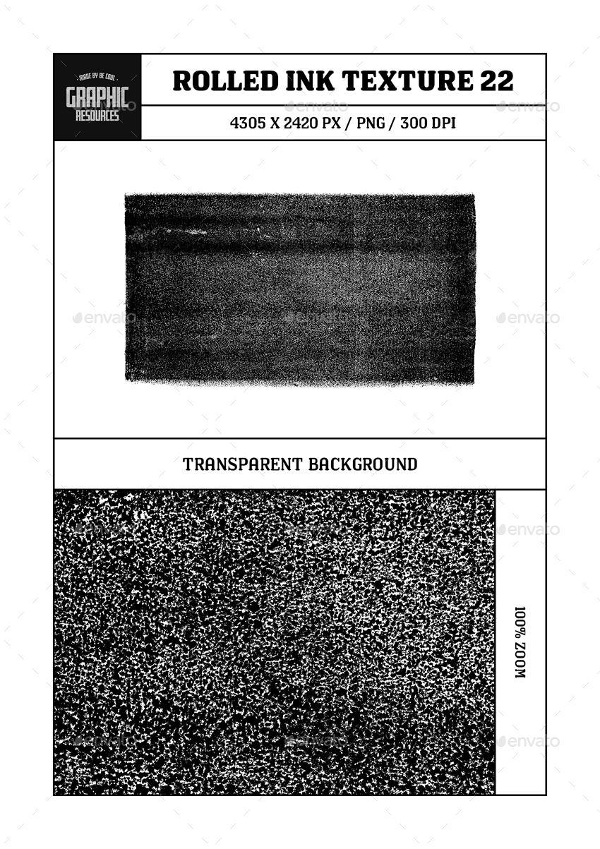 Rolled Ink Textures, Textures | GraphicRiver