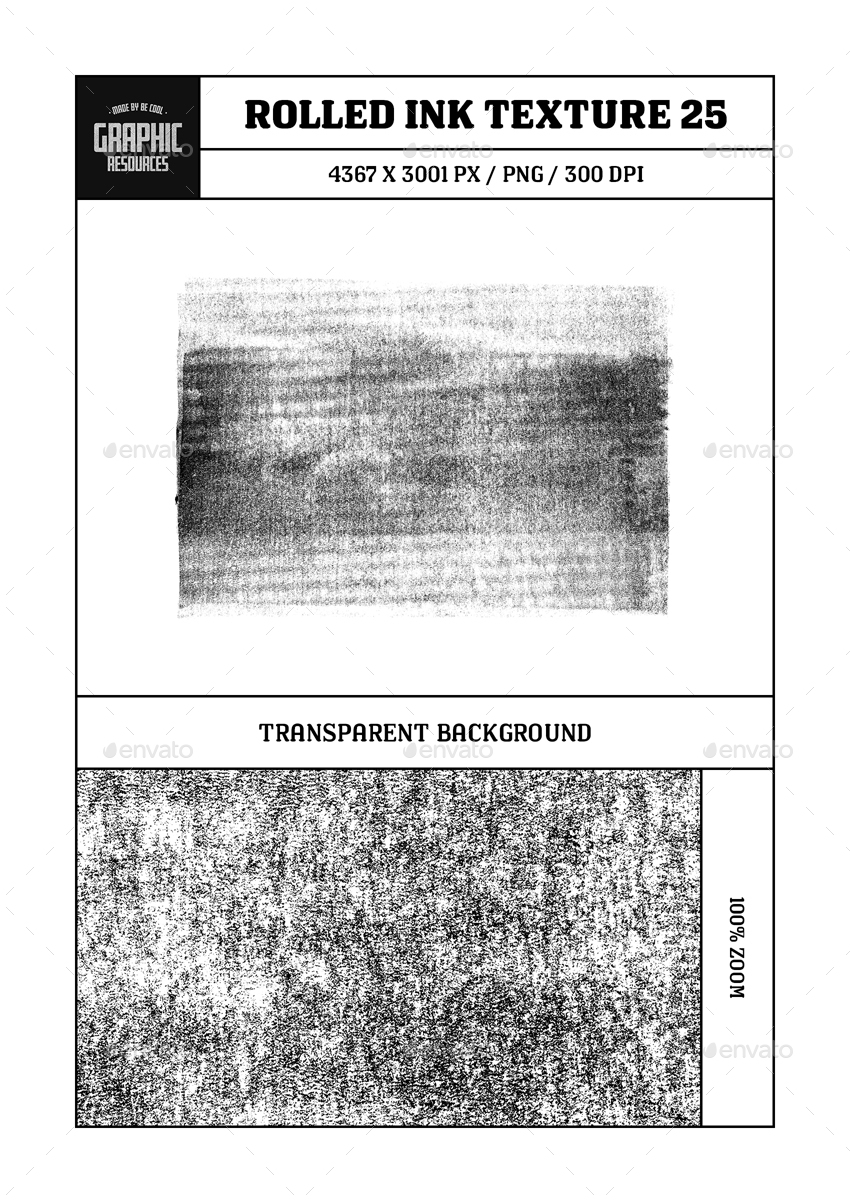 Rolled Ink Textures, Textures | GraphicRiver