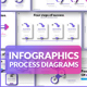 Process Diagrams - Infographics Pack Vol01, Presentation Templates