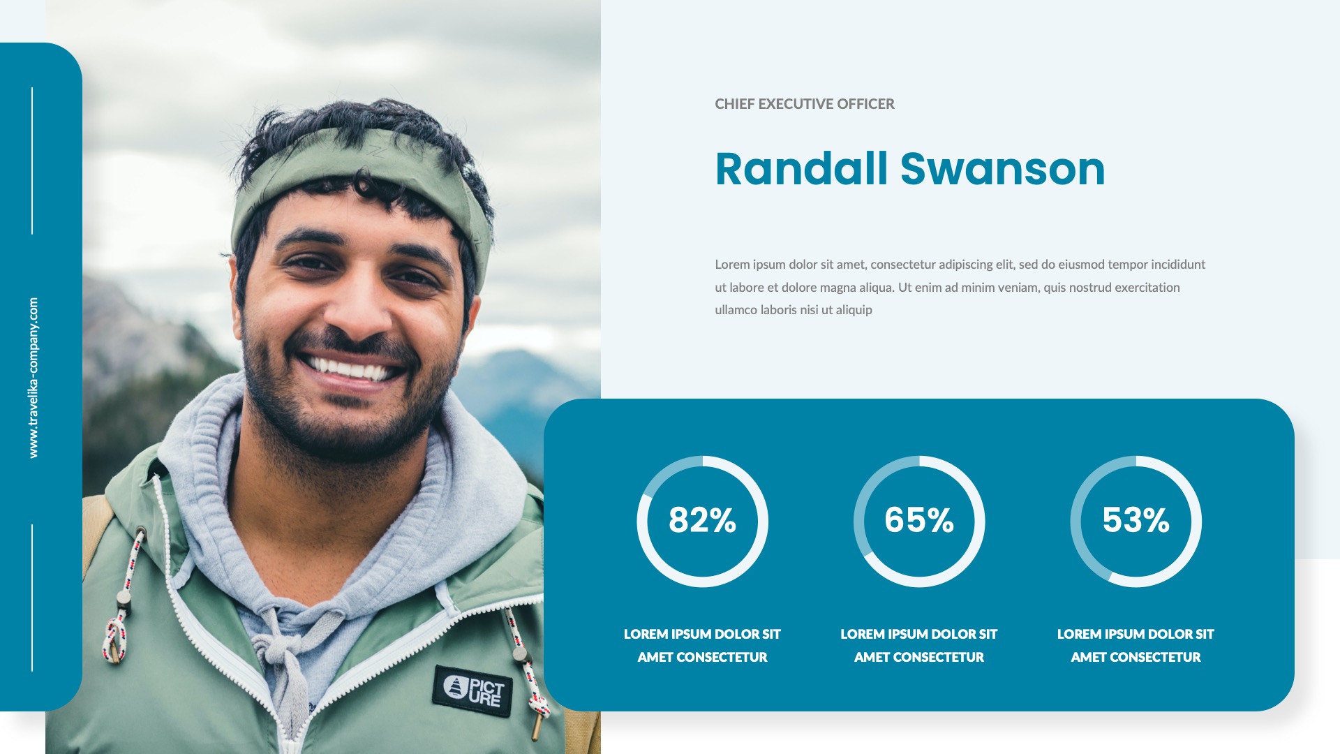 Travelika - Tour and Travel Business PowerPoint Template, Presentation ...