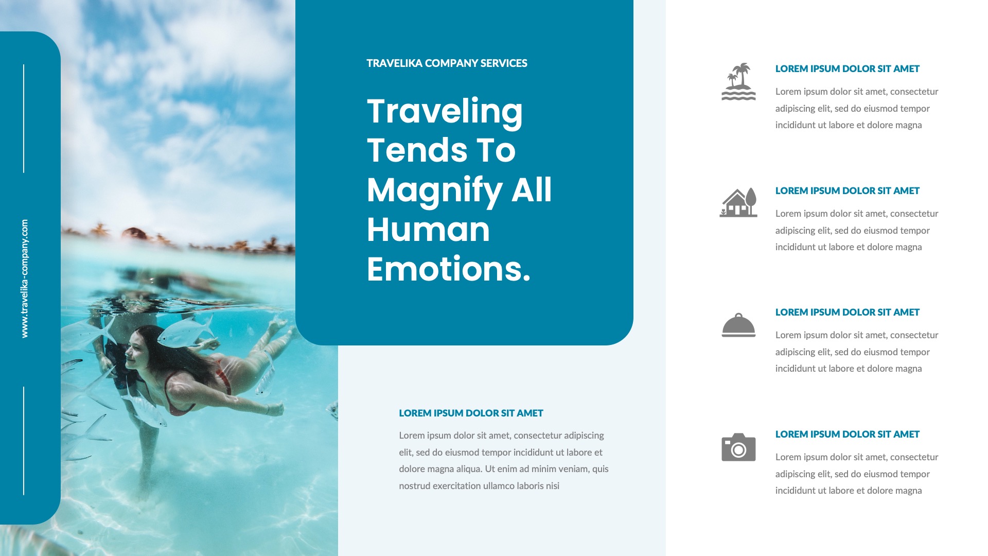 Travelika - Tour and Travel Business PowerPoint Template, Presentation ...