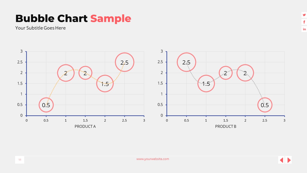 Data Driven Chart and Infographic PowerPoint Template, Presentation ...