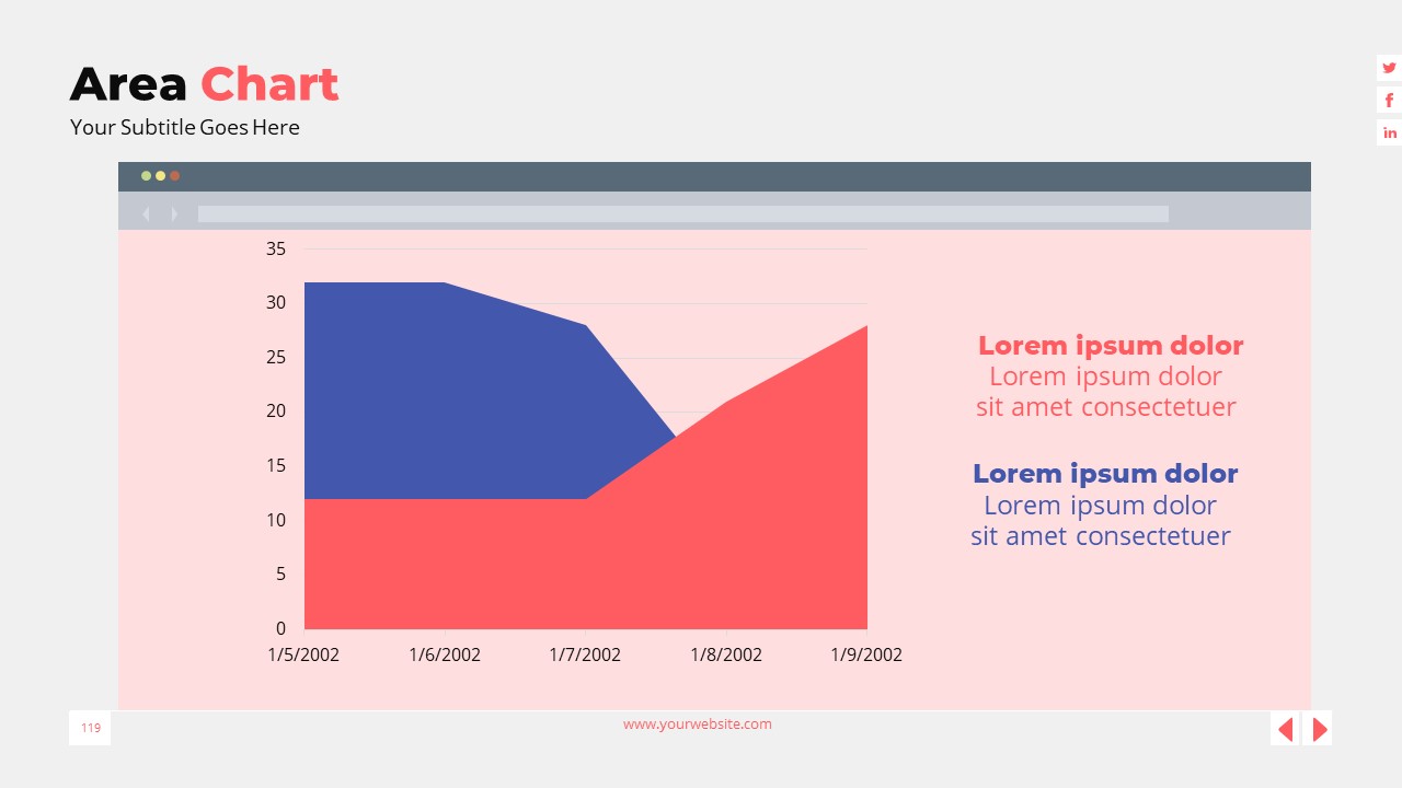 Data Driven Chart and Infographic PowerPoint Template, Presentation ...