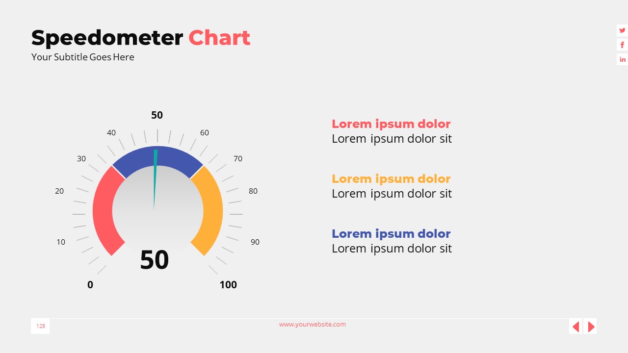 Data Driven Chart and Infographic PowerPoint Template, Presentation ...