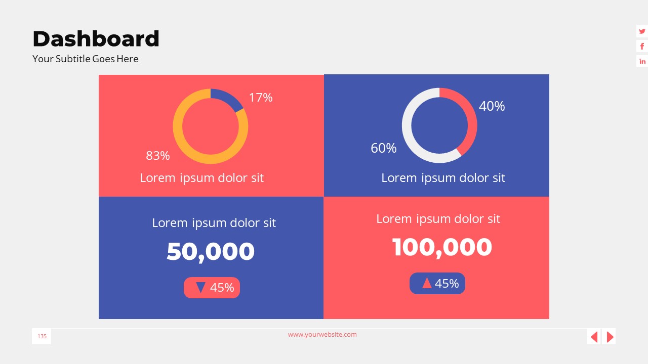 Data Driven Chart and Infographic PowerPoint Template, Presentation ...