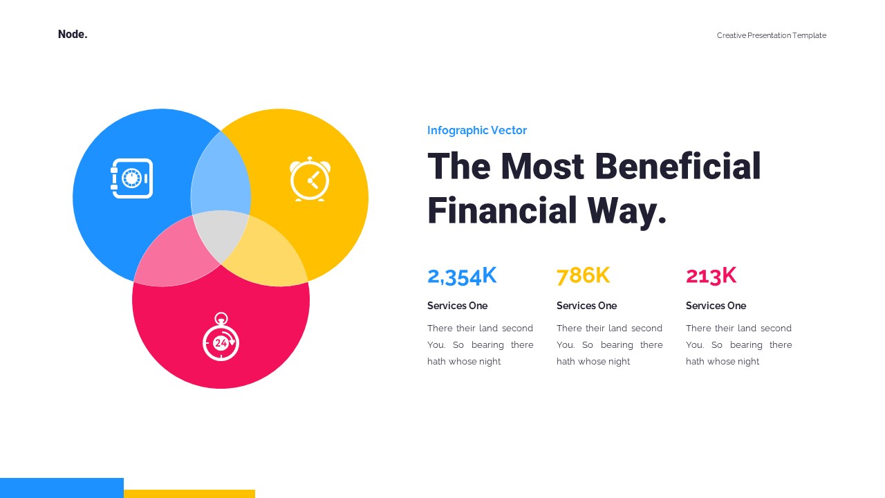 Node Creative PowerPoint Template, Presentation Templates | GraphicRiver