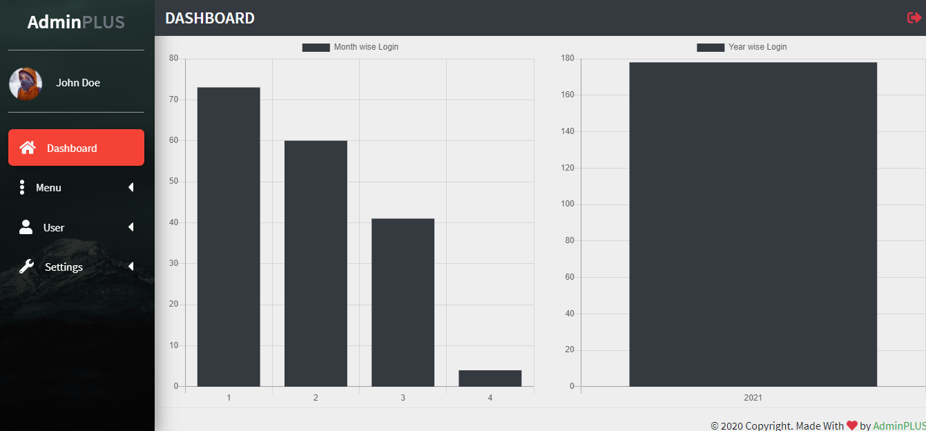 AdminPLUS - .NET Core 3.1 Starter Admin Template by Sangib_123saha