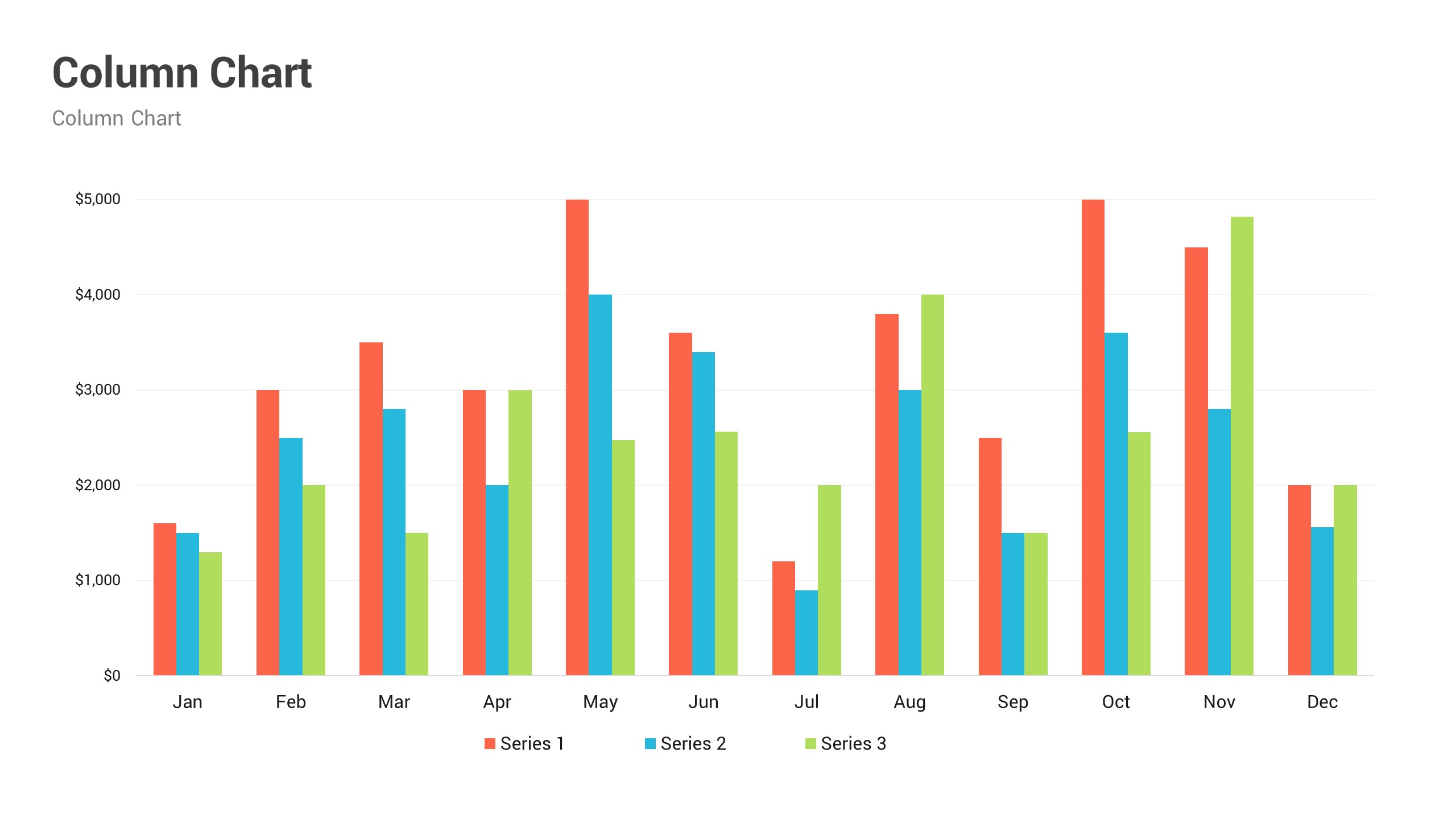 Data Charts & Data Driven PowerPoint Presentation Template ...