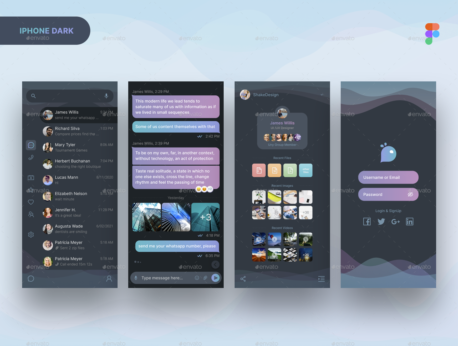 Uny Chat v1.0 - Figma Template, Web Elements | GraphicRiver