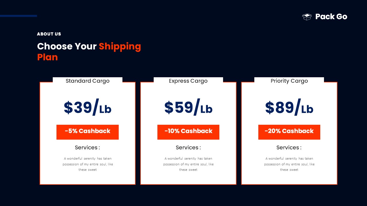 Pack Go PowerPoint Presentation, Presentation Templates | GraphicRiver