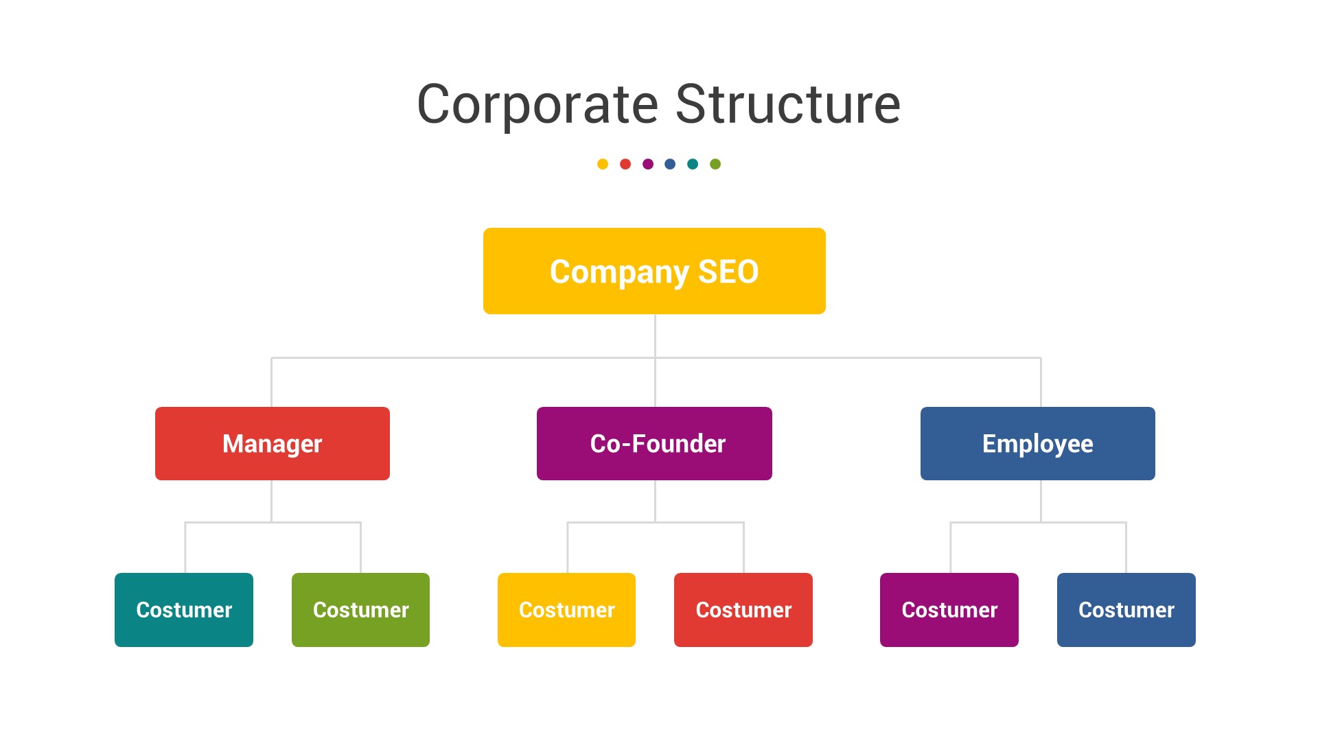 Simple Corporate Plan, Presentation Templates | GraphicRiver