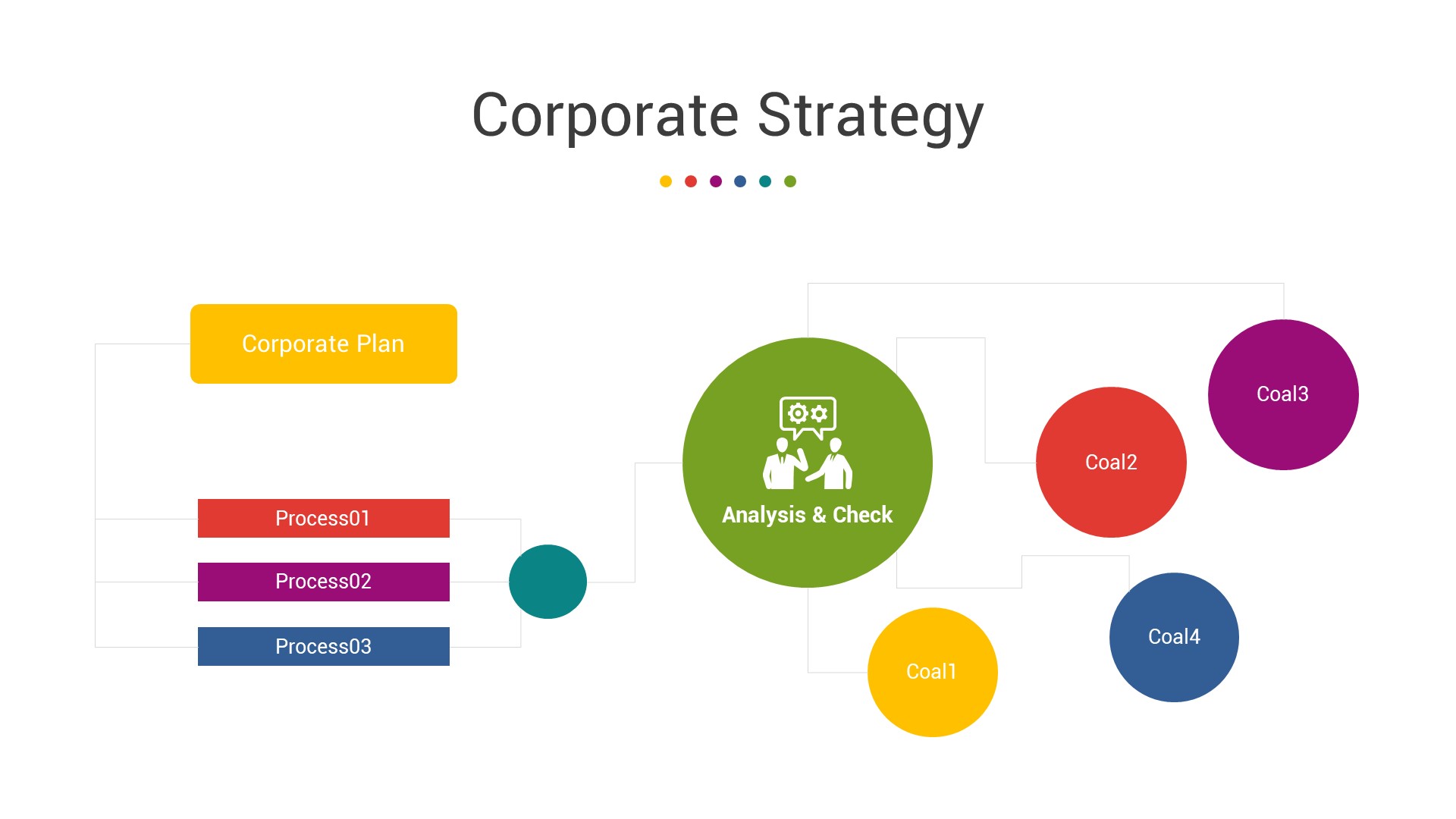 Simple Corporate Plan, Presentation Templates | GraphicRiver