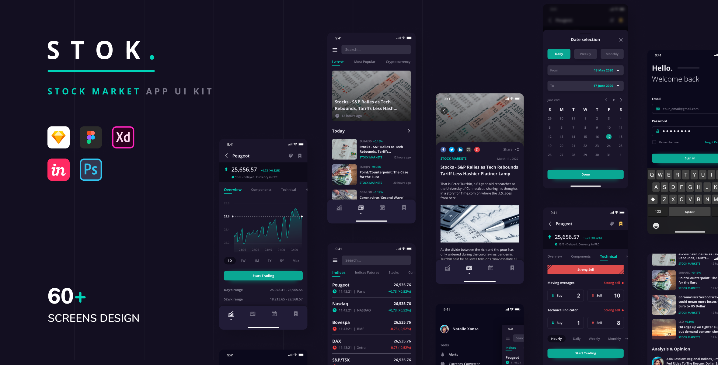 Stok - Stock Market App UI Kit by Capi_Creative_Design | ThemeForest