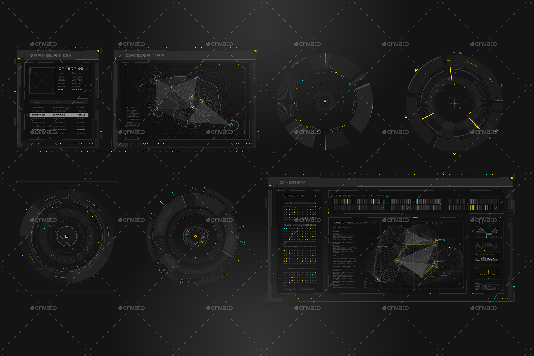 Sci Fi Interfaces Set, Game Assets | GraphicRiver
