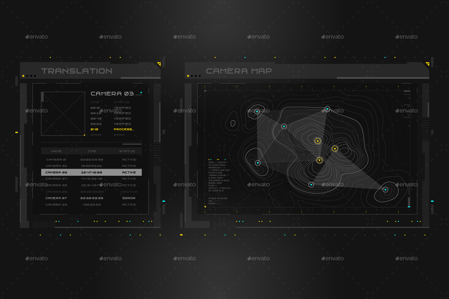 Sci Fi Interfaces Set, Game Assets | GraphicRiver