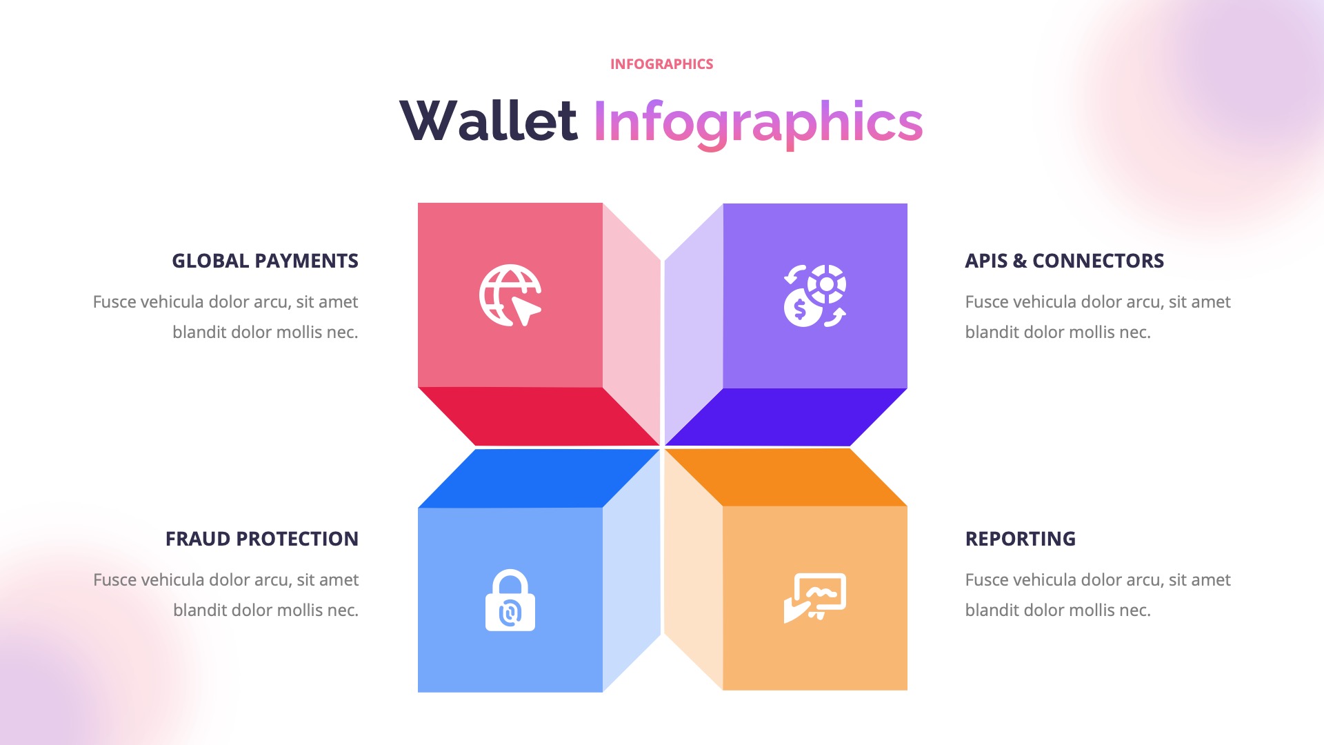 PAYU - Digital Wallet & Payment Powerpoint Template, Presentation Templates