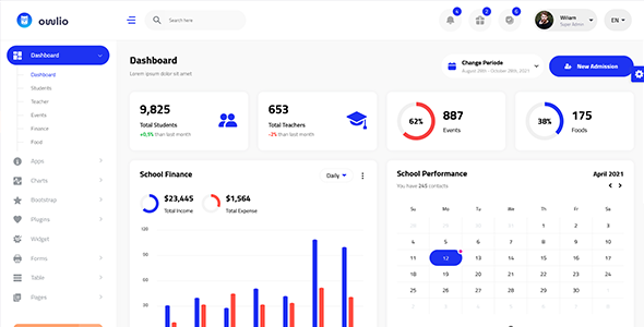 Owlio : School Admission Admin Dashboard Template by DexignZone ...