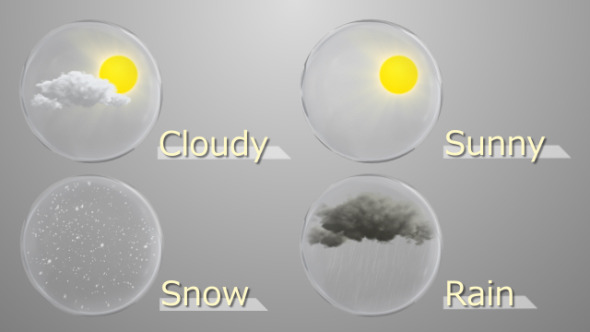 Weather Ball, Motion Graphics | VideoHive