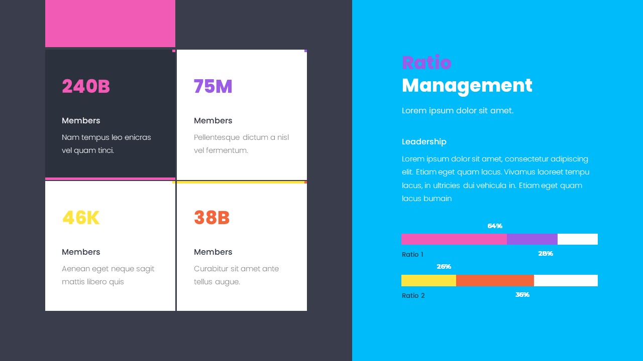 Blee - Business GoogleSlide Presentation Template, Presentation Templates