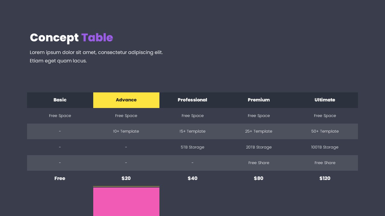 Blee - Business GoogleSlide Presentation Template, Presentation Templates