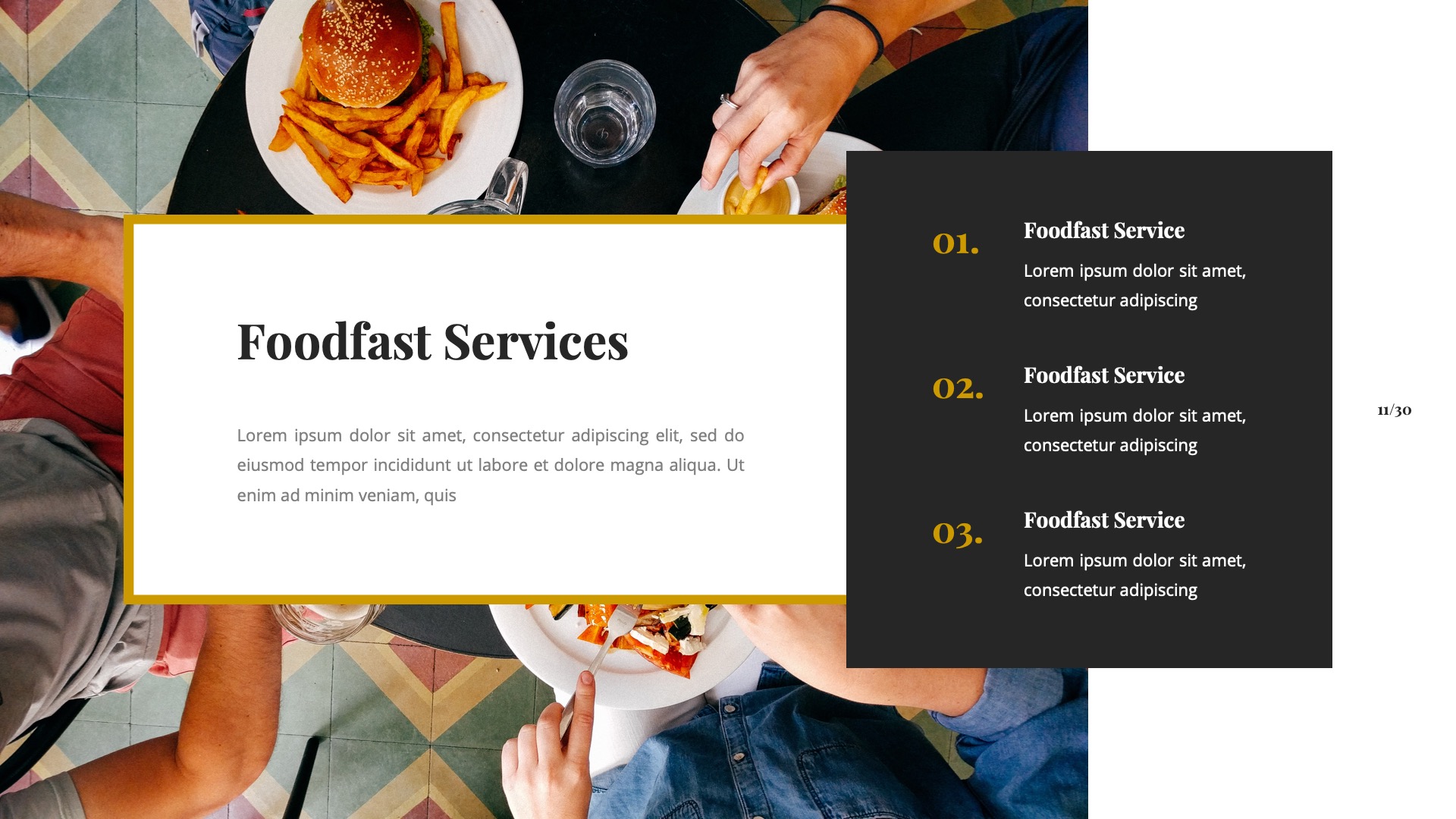 Foodfast - Food & Drinks Google Slides, Presentation Templates ...