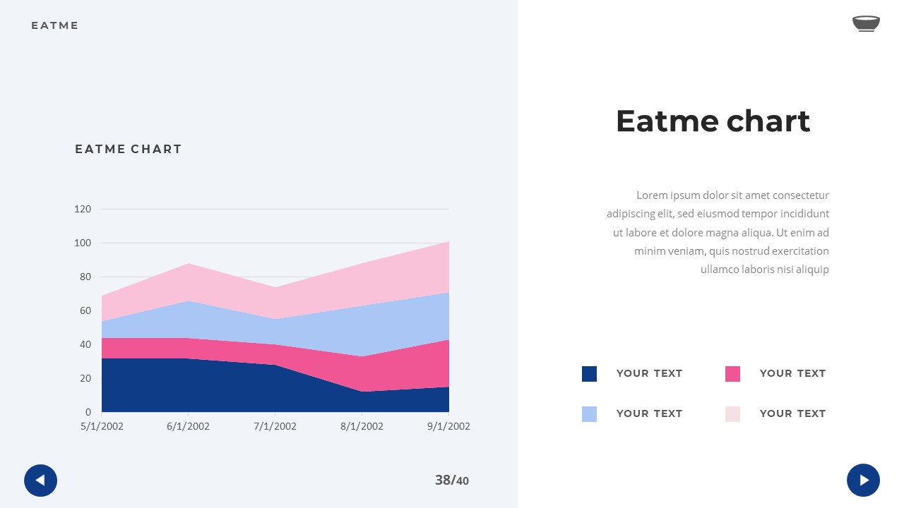 EATME - Food PowerPoint Template, Presentation Templates | GraphicRiver