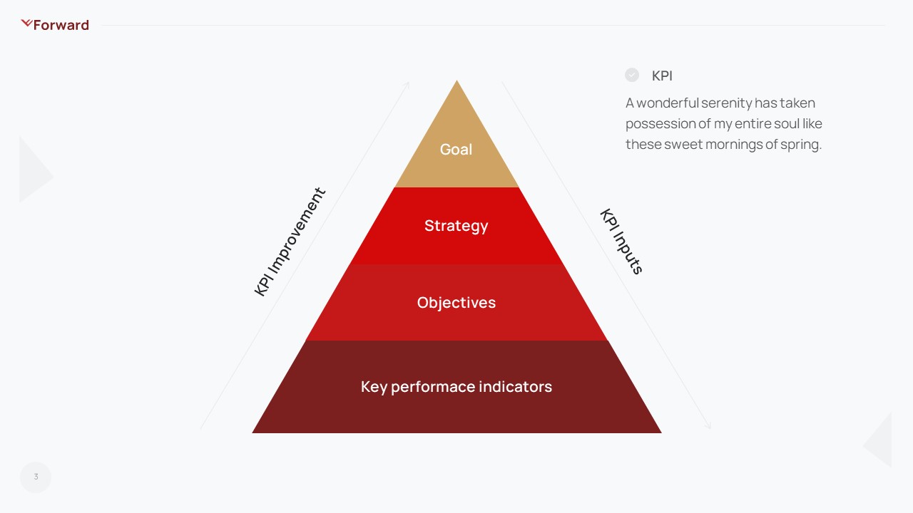 Forward Corporate Business Powerpoint Template, Presentation Templates