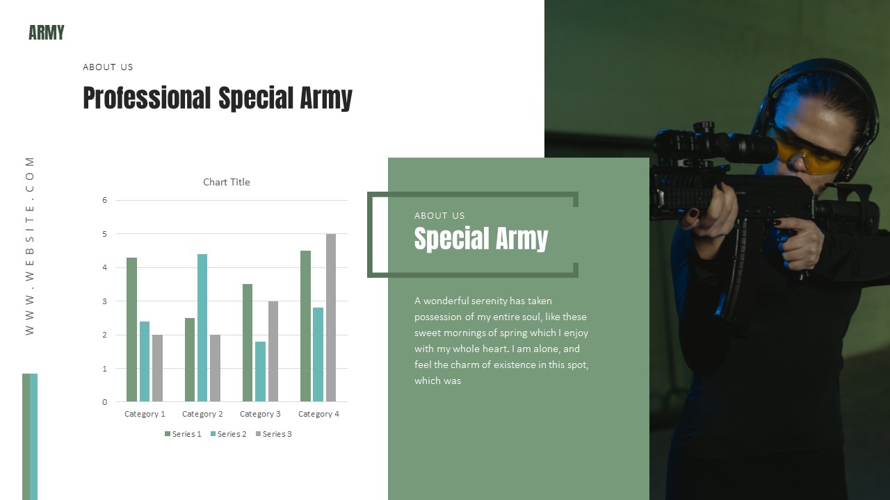 Army PowerPoint Presentation, Presentation Templates | GraphicRiver