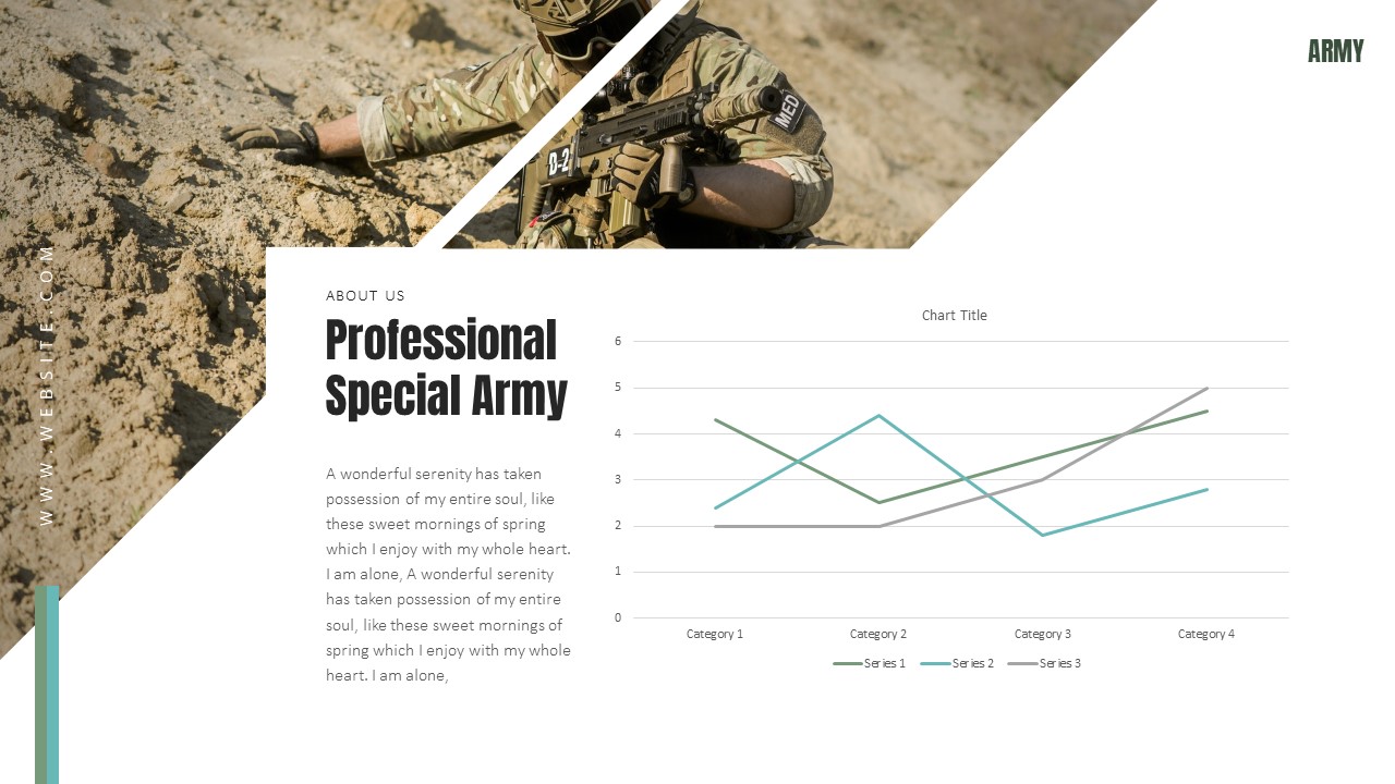 Army PowerPoint Presentation, Presentation Templates | GraphicRiver
