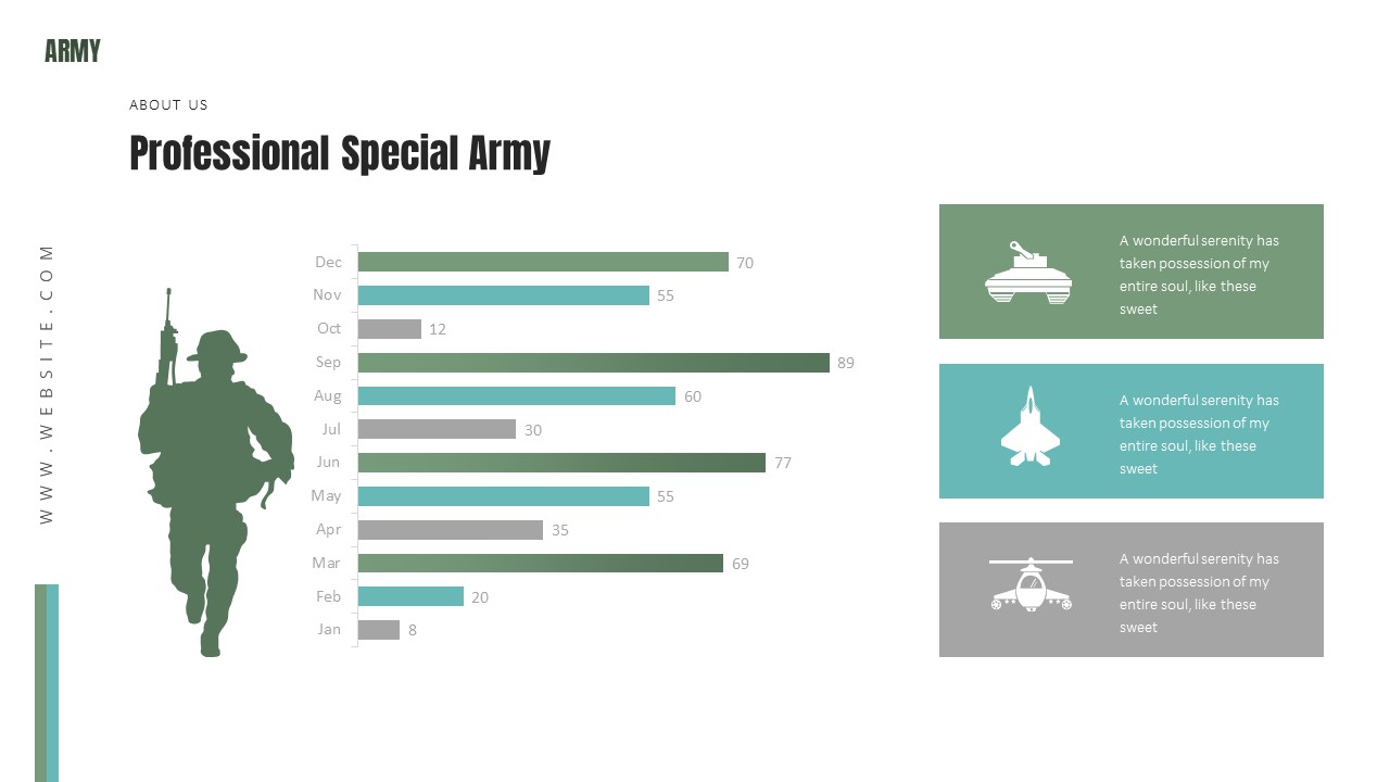 Army PowerPoint Presentation, Presentation Templates | GraphicRiver