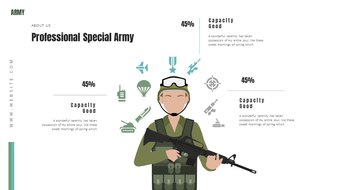 Army Google Slides Templates, Presentation Templates | GraphicRiver