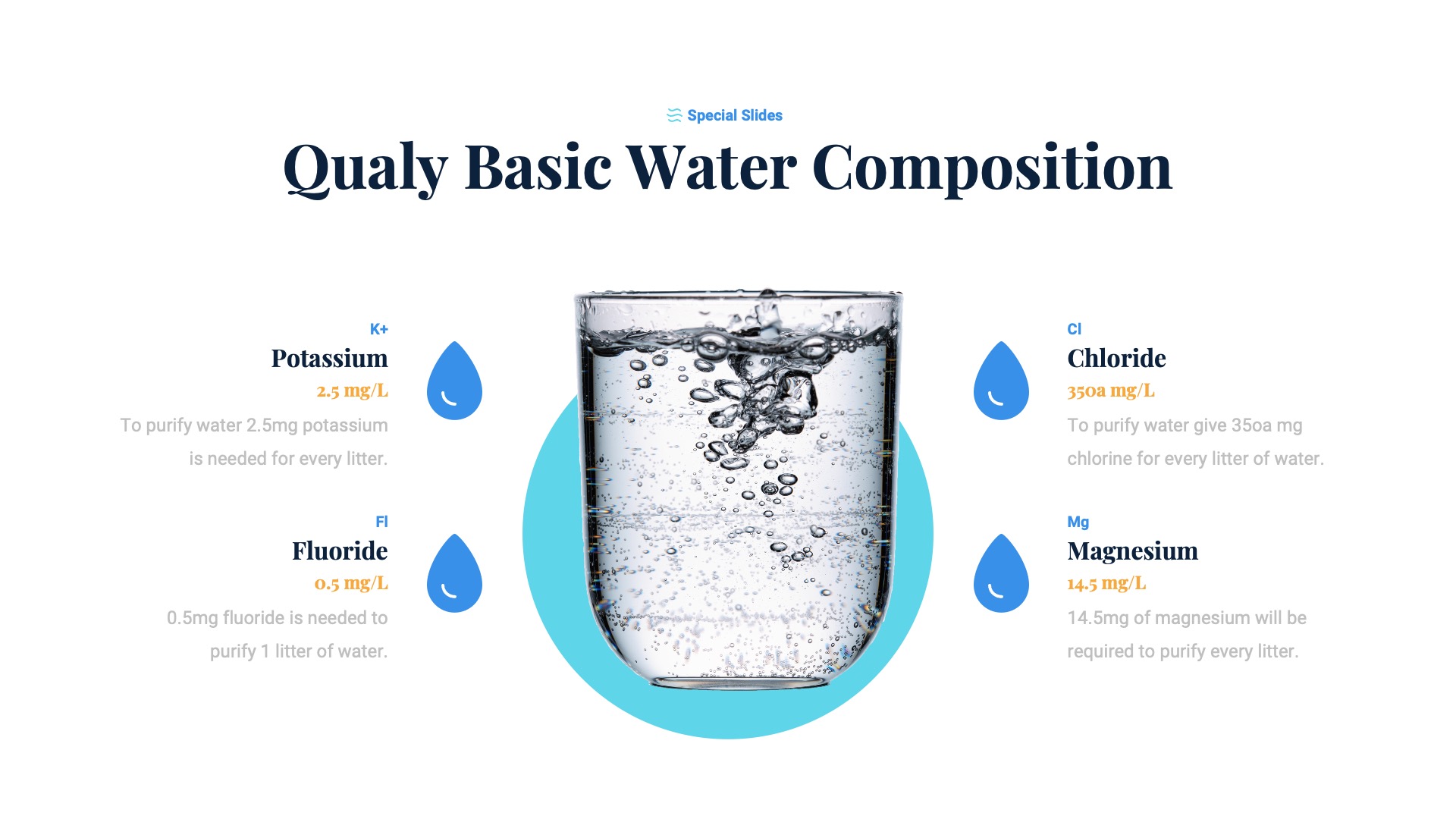 QUALY - Drinking Water Company Google Slides Template, Presentation ...