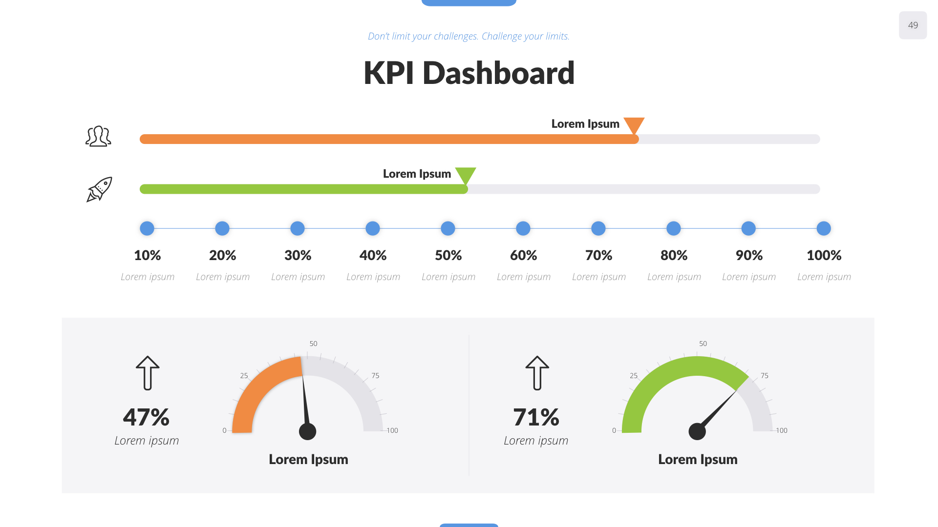 Key Dashboard Keynote Presentation Template, Presentation Templates