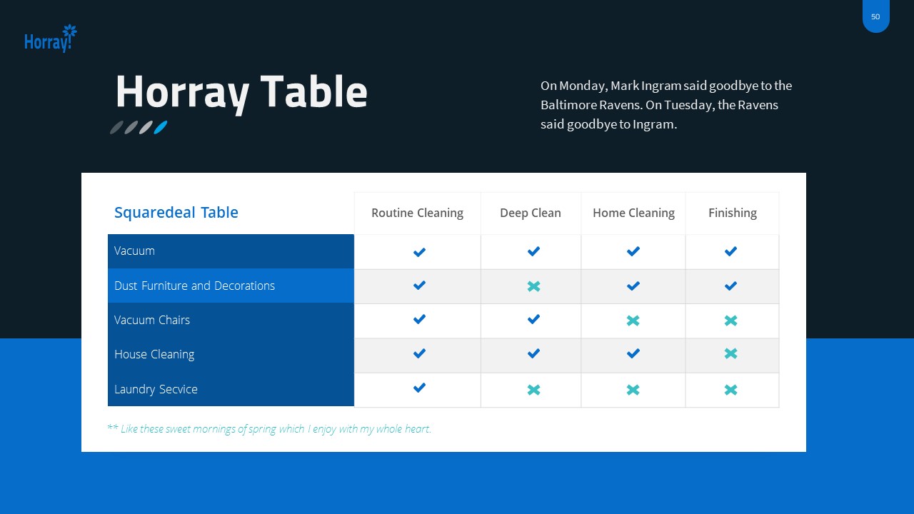 Hooray Fun Presentation template, Presentation Templates | GraphicRiver