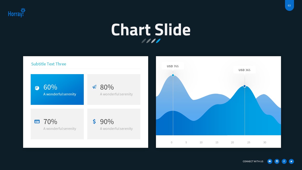Hooray Fun Presentation template, Presentation Templates | GraphicRiver