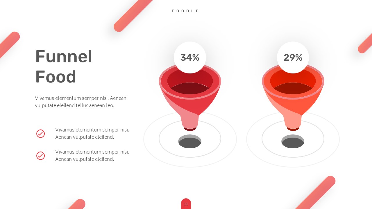 Foodle Food Review PowerPoint Template, Presentation Templates ...